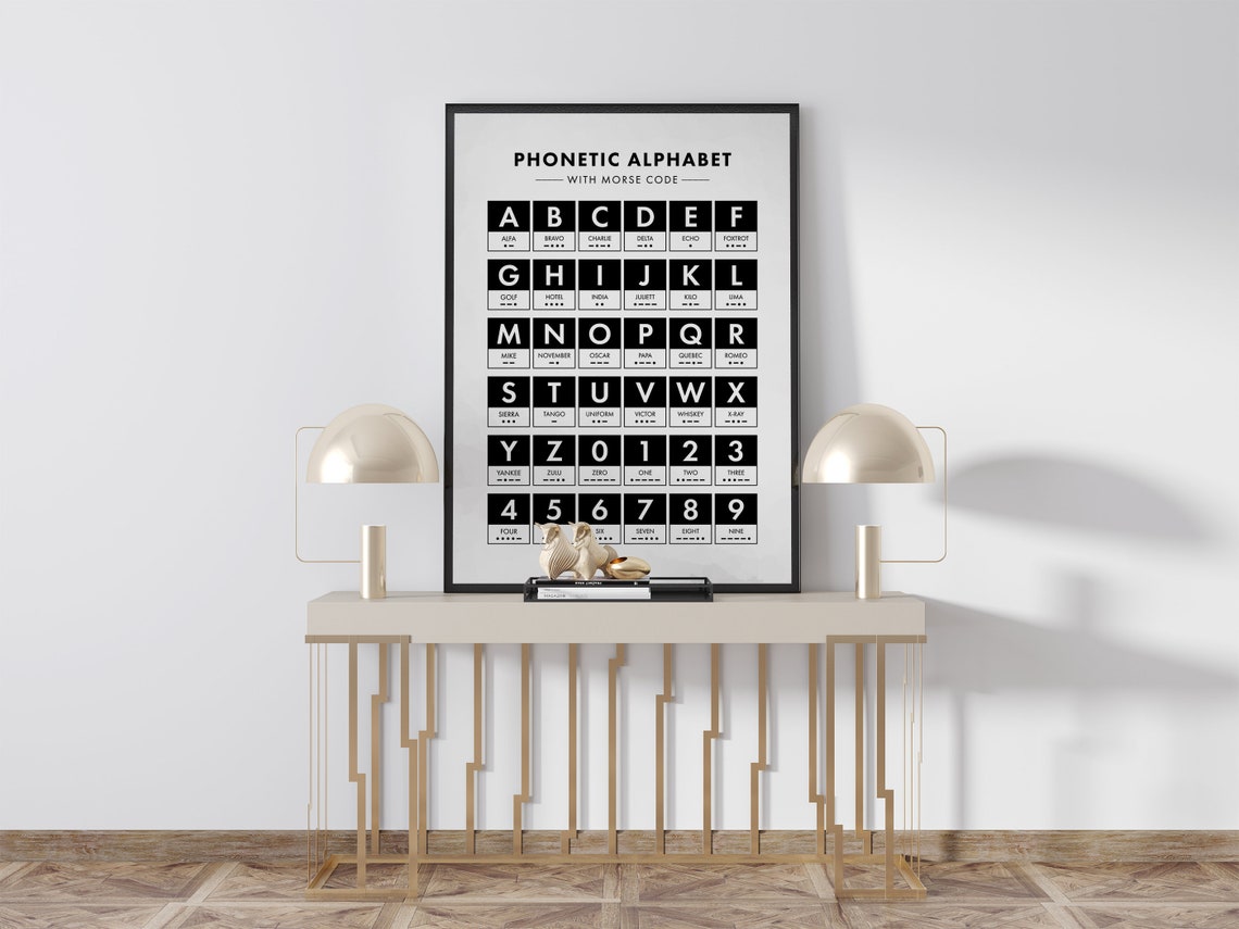 Phonetic Alphabet Sign Morse Code Poster Minimalist | Etsy