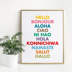 Hello in Different Languages Sign Colorful Typography Wall | Etsy