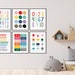 Rainbow Classroom Decor Set of 6 Educational Prints Colorful - Etsy
