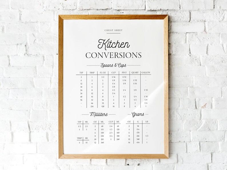 Modern Kitchen Conversions Print, Kitchen Cheat Sheet Printable, Simple ...