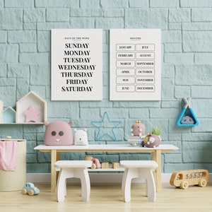 Educational Alphabet Print, Minimalist Numbers Shapes Posters, Modern ...