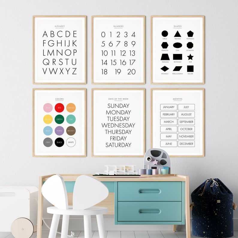 Minimalist Alphabet Posters Educational Prints Set Numbers - Etsy