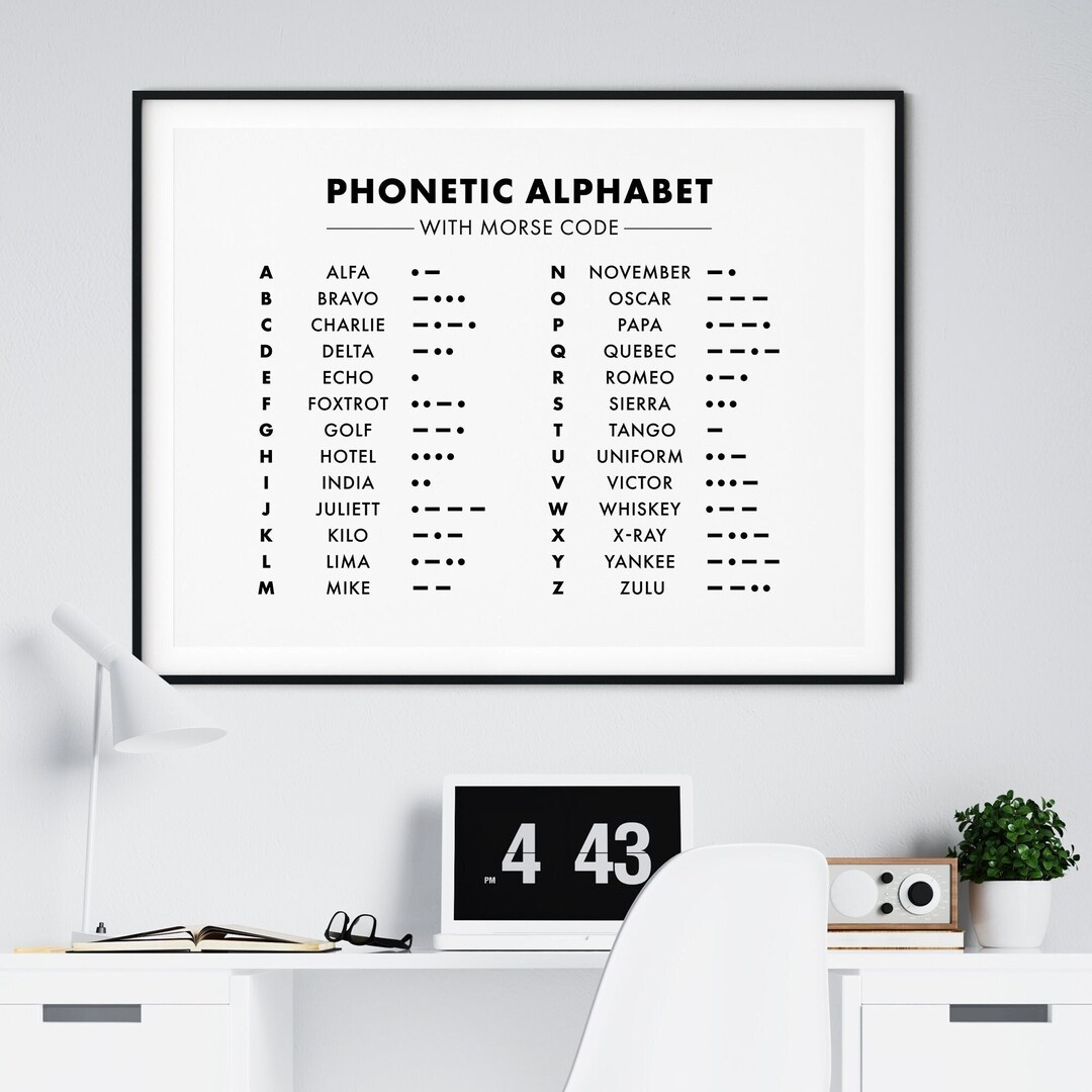 Phonetic Alphabet Morse Code Print Office Decor - Etsy