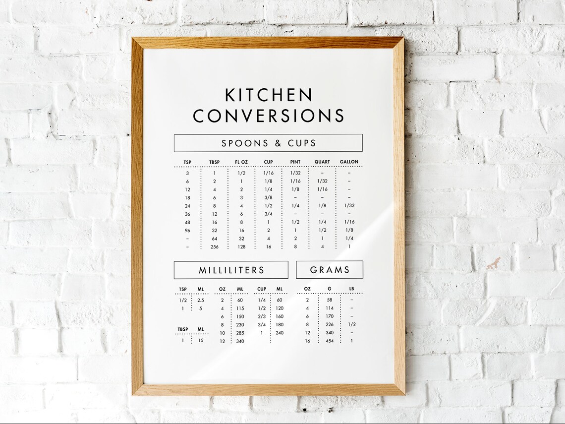 Kitchen Conversion Chart Printable Wall Art Kitchen | Etsy