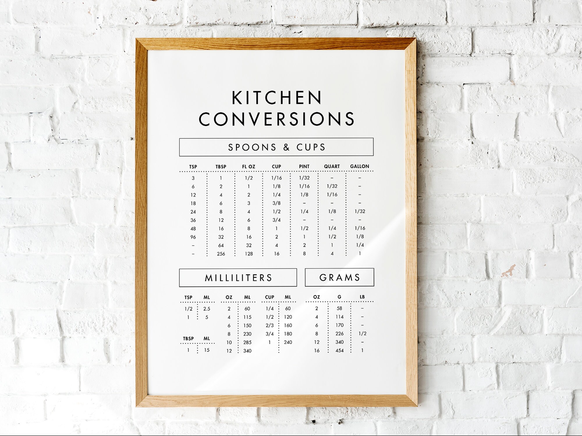 Kitchen Conversion Chart Printable Wall Art Kitchen | Etsy