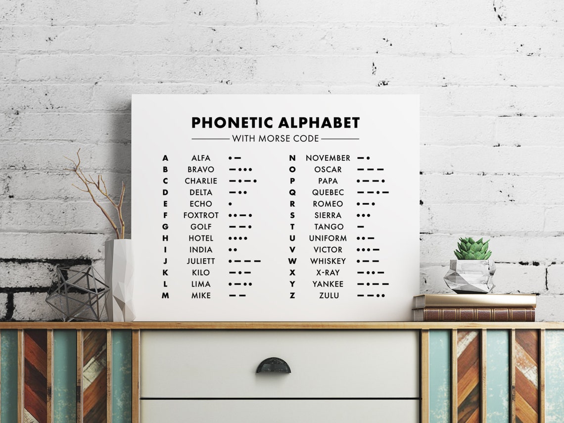 Phonetic Alphabet, Morse Code Print, Office Decor, International ...