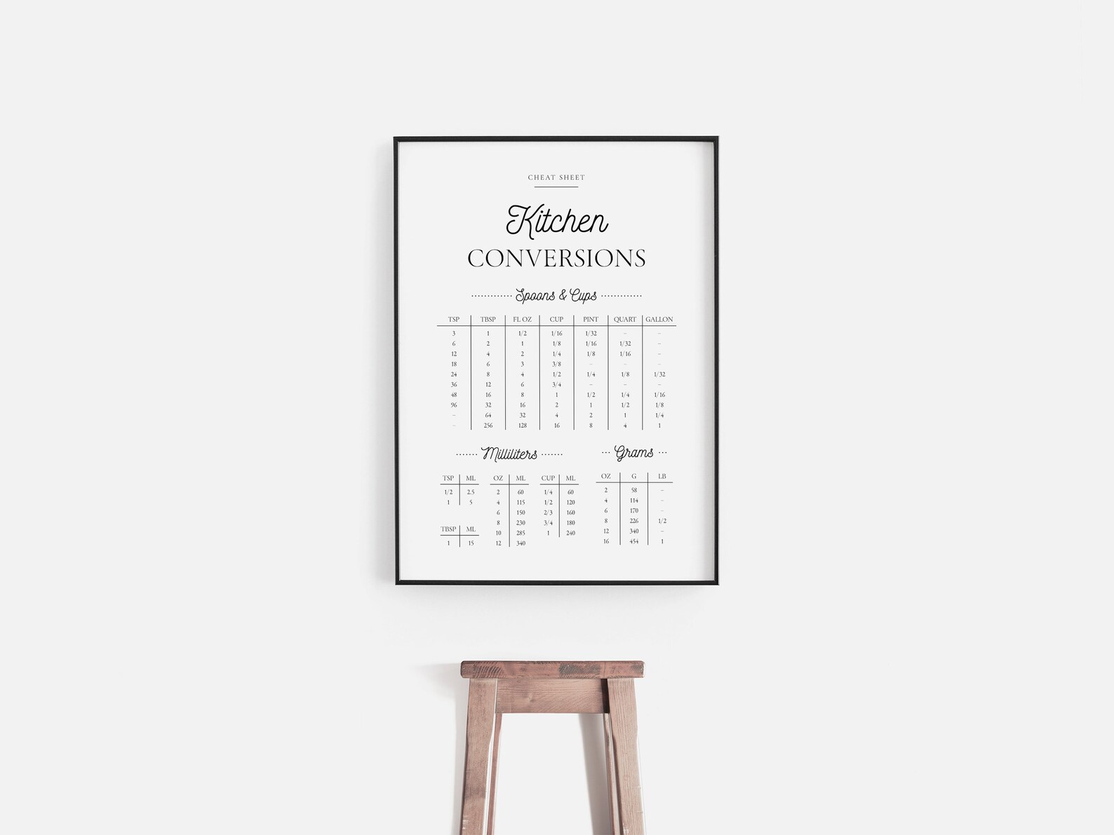 Modern Kitchen Conversions Print, Kitchen Cheat Sheet Printable, Simple ...