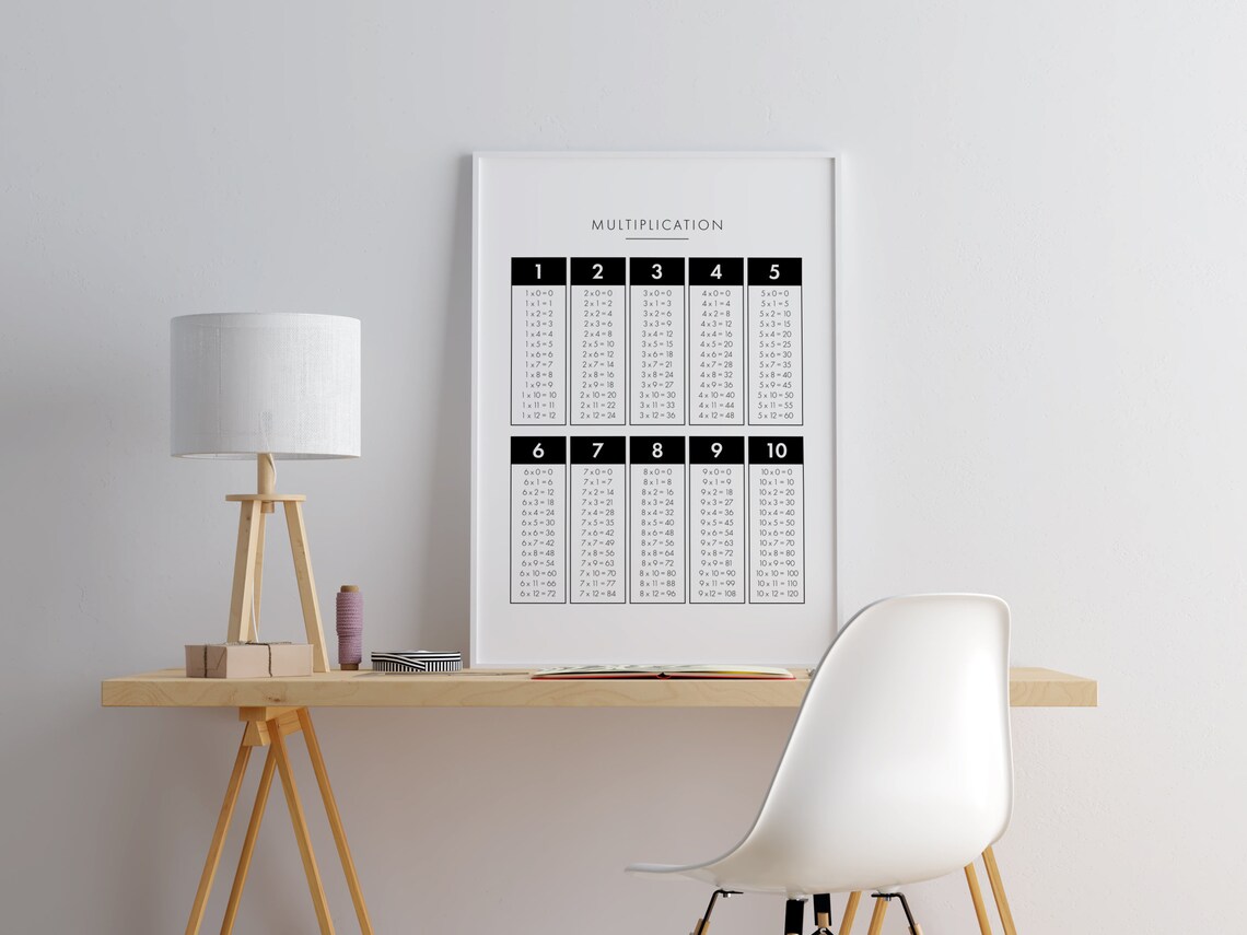 Multiplication Chart Printable Minimalist Educational Wall | Etsy