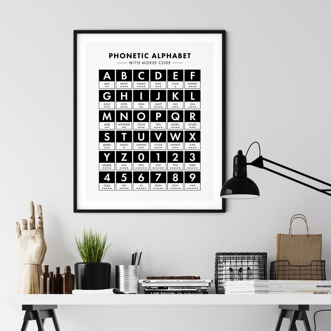 Phonetic Alphabet Sign Morse Code Poster Minimalist | Etsy