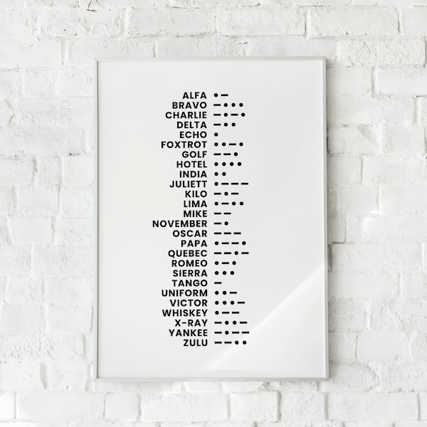Aviation Alphabet Printable - Etsy