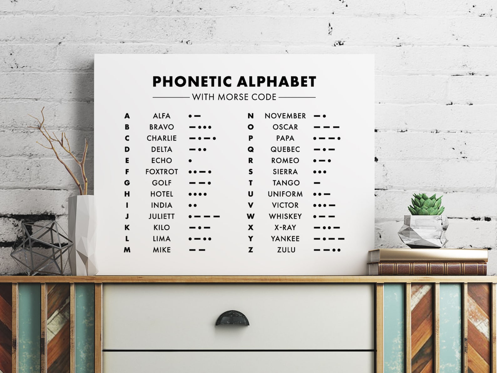 Phonetic Alphabet Morse Code Print Office Decor | Etsy