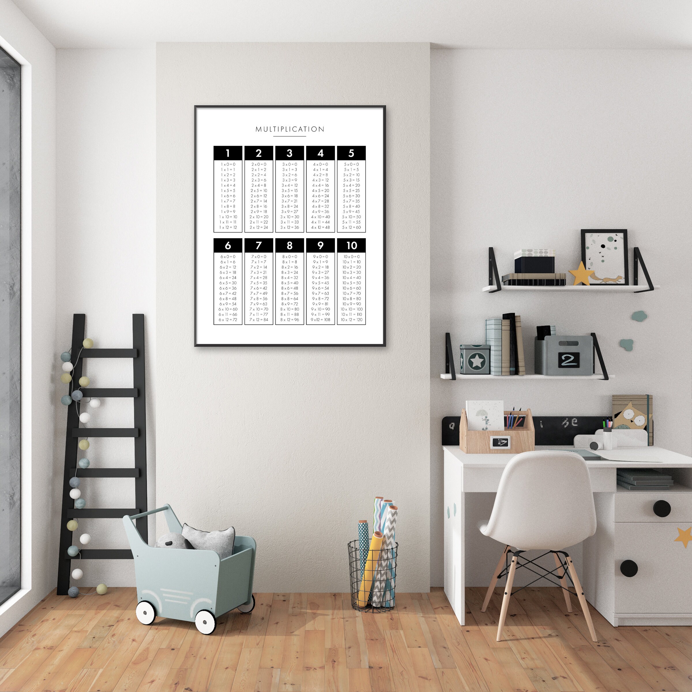 Multiplication Chart Printable Minimalist Educational Wall | Etsy