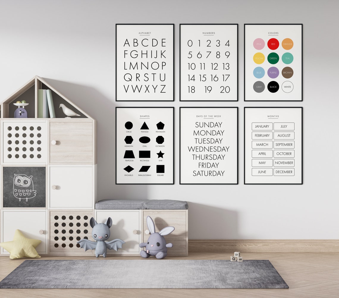 Minimalist Alphabet Posters, Educational Prints Set, Numbers Shapes ...