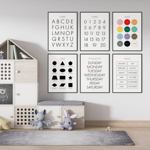 Minimalist Alphabet Posters, Educational Prints Set, Numbers Shapes ...