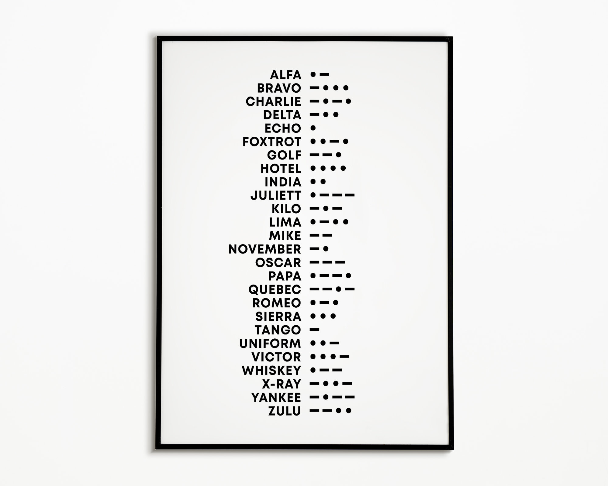 International Morse Code Alphabet Poster Phonetic Alphabet Sign Morse
