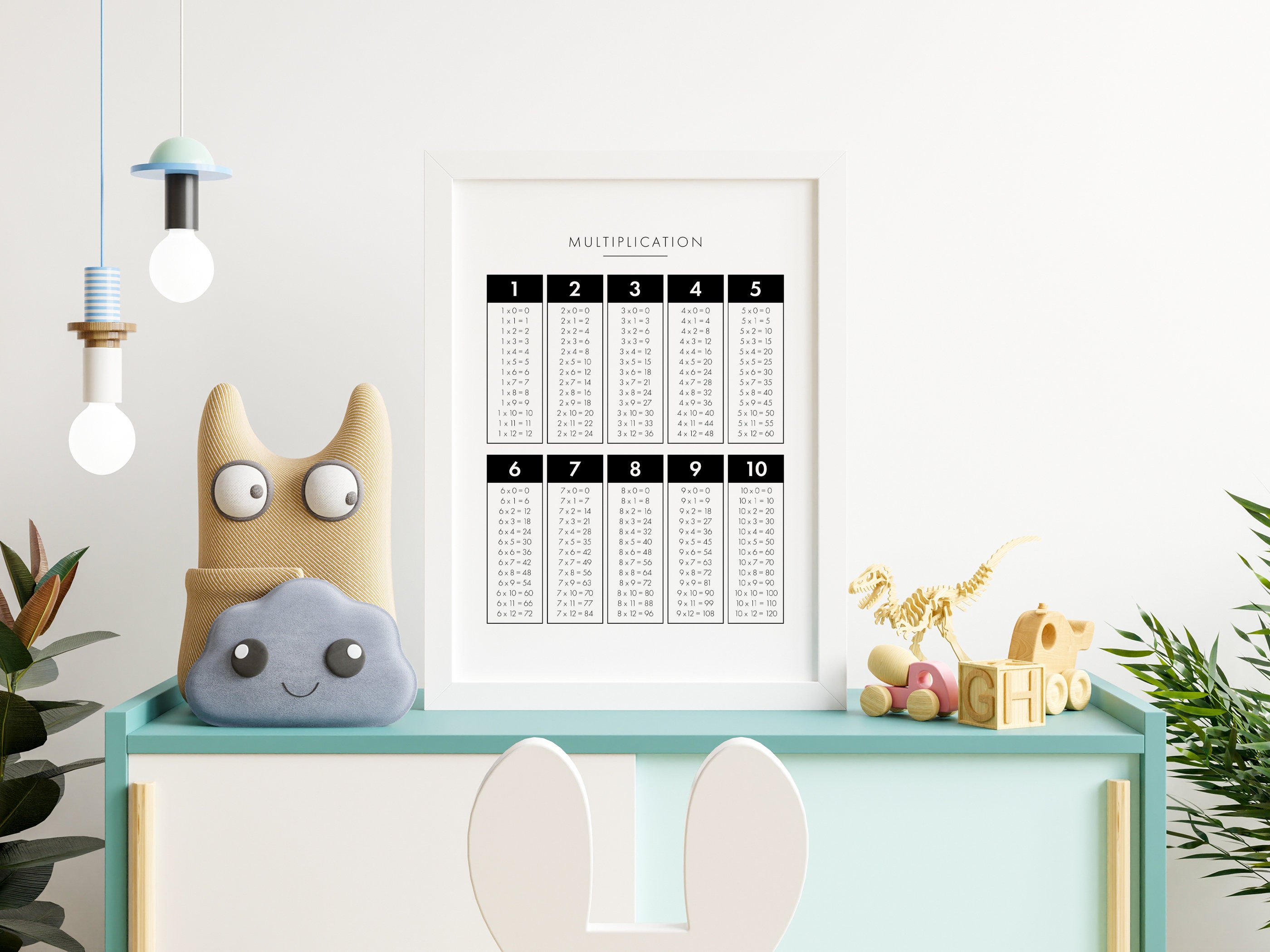 Multiplication Chart Printable Minimalist Educational Wall | Etsy