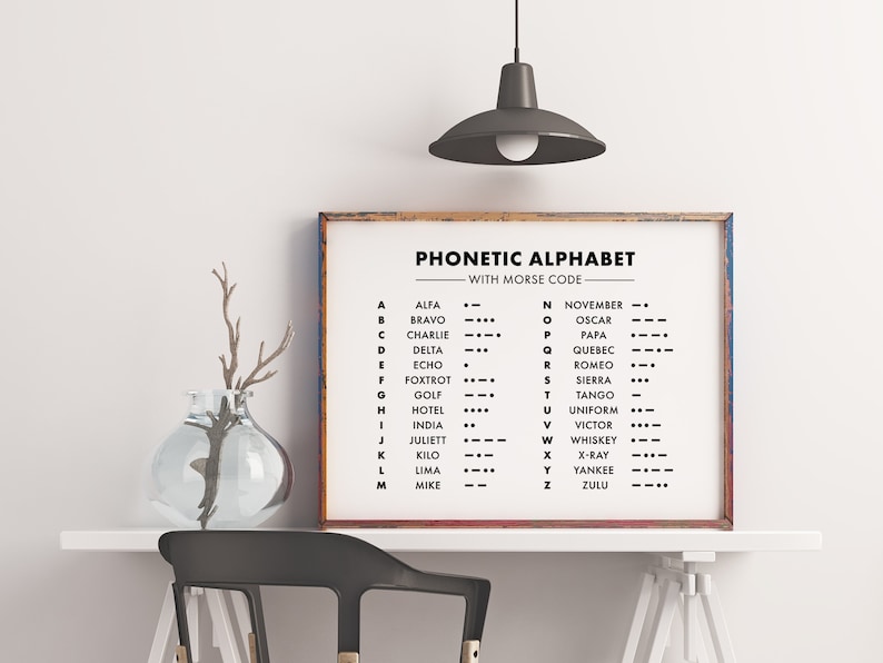 Phonetic Alphabet Morse Code Print Office Decor - Etsy
