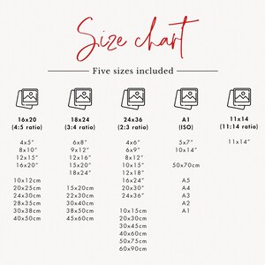 Sorry About the Mess but We Are Learning Here Classroom Decor ...