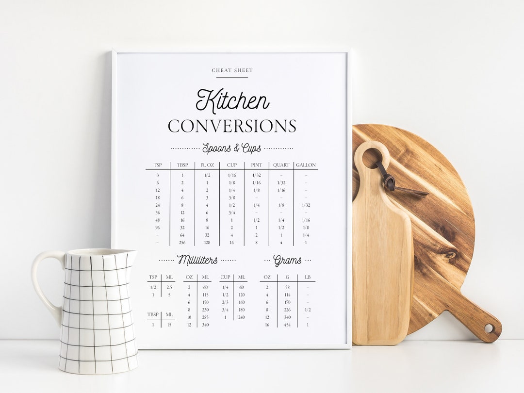 Modern Kitchen Conversions Print, Kitchen Cheat Sheet Printable, Simple ...