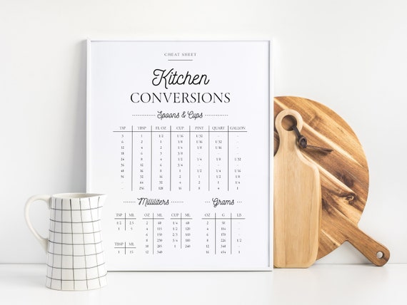 Modern Kitchen Conversions Print Kitchen Cheat Sheet | Etsy