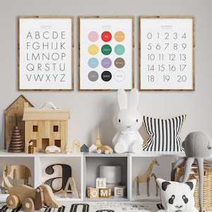 Minimalist Alphabet Posters, Educational Prints Set, Numbers Shapes ...