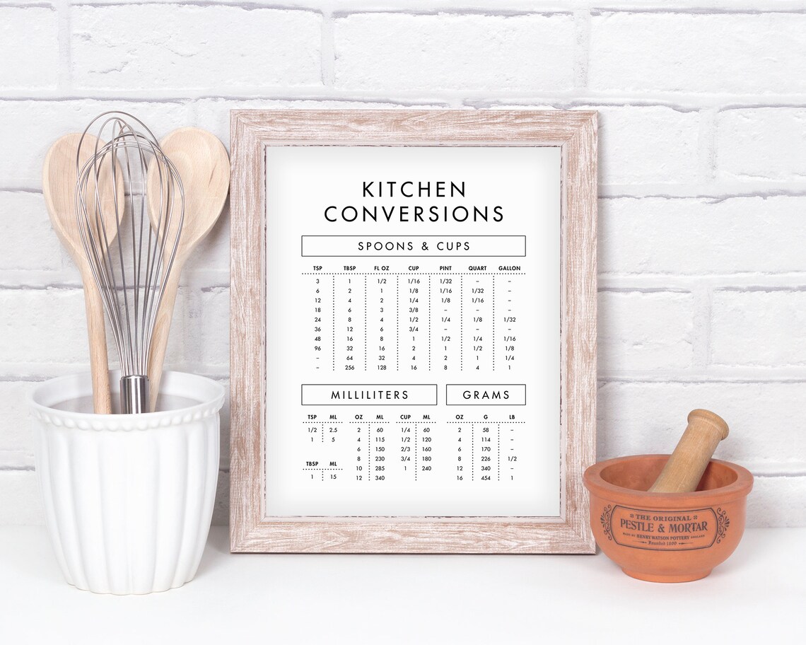Kitchen Conversion Chart Printable Wall Art Kitchen - Etsy