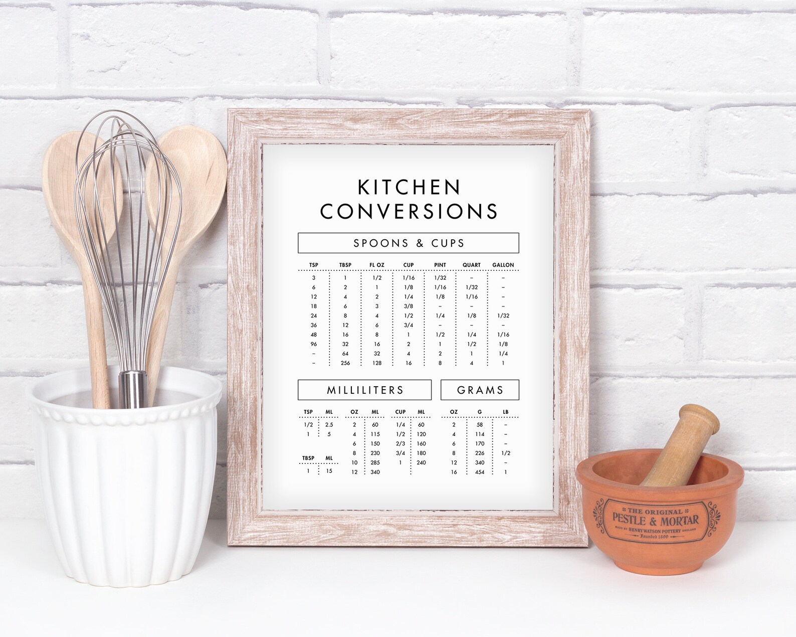 Kitchen Conversion Chart Printable Wall Art Kitchen | Etsy Canada
