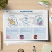 Pathogens Science Printable Poster - Etsy