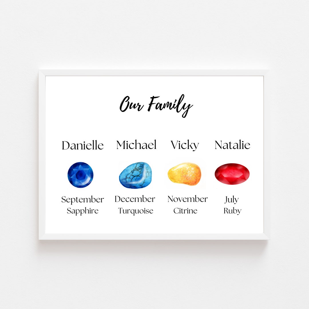 Birthstone Print, Personalised Print, Personalised Gift, Custom Gift ...