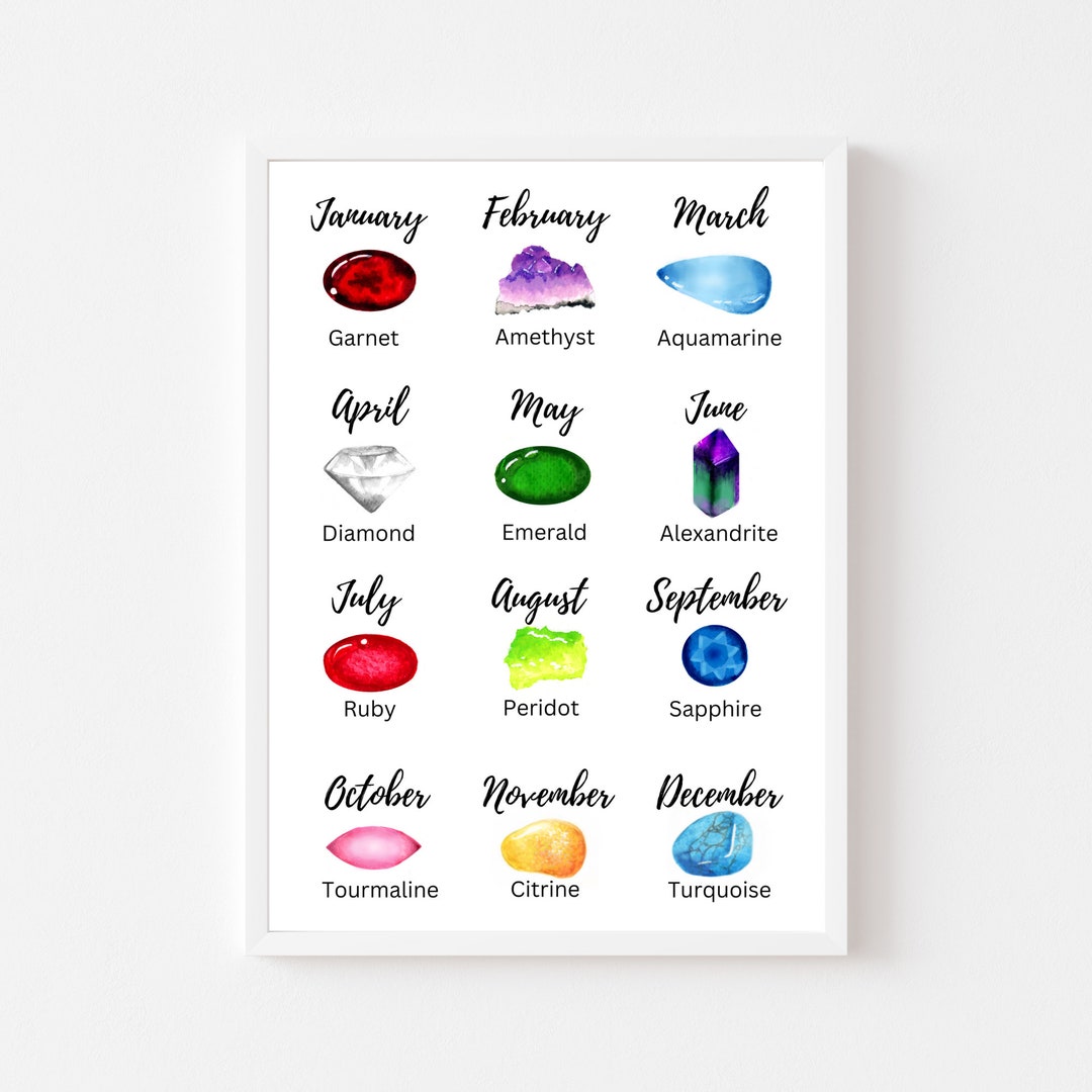 Birthstone Wall Art, Crystal Decor, Spiritual Wall Art, Crystal Gifts ...