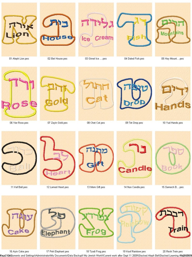 Stacked Aleph Bet for Learning Machine Embroidery Designs Applique ...