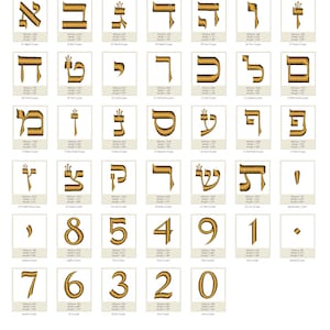 Hebrew Machine Embroidery Font - Torah (stam) - 3 Sizes in 9 Formats ...
