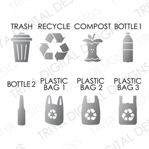 Waste Symbol Decal Compost, Plastic, Glass, Trash Can Labels, Waste Bin ...