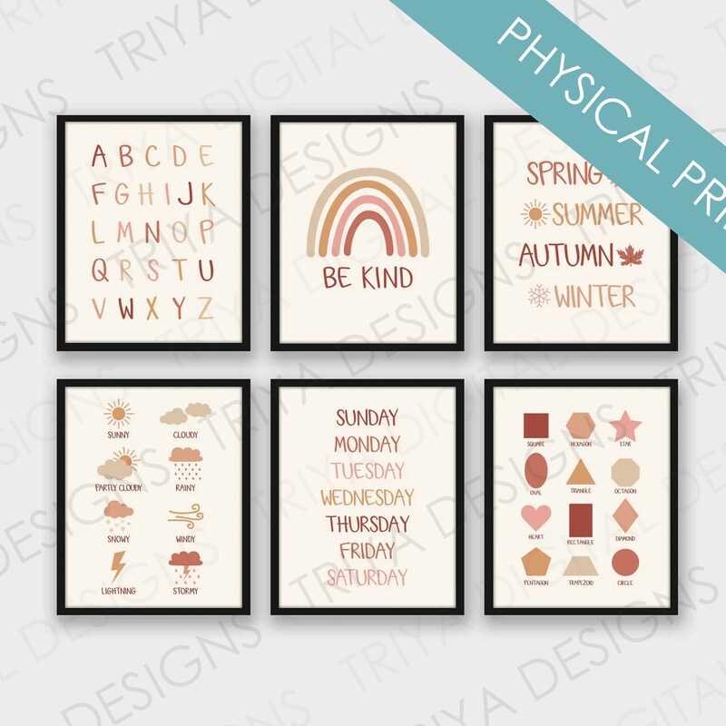 Educational Wall Art - Etsy
