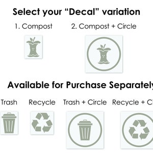 Waste Symbol Decal | Compost, Plastic, Glass, Trash Can Labels, Waste ...