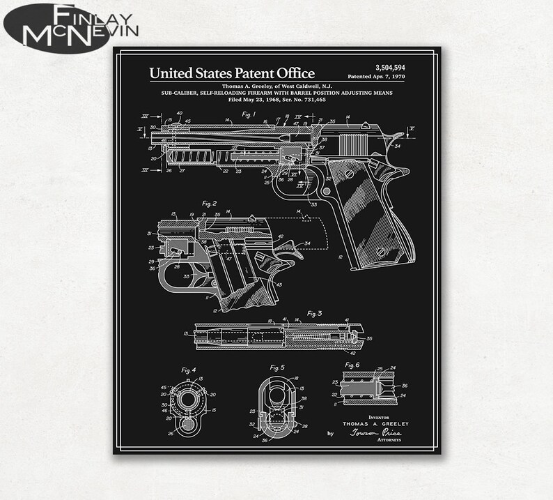 COLT 1911 HANDGUN PATENT Vintage Fine Art Print Poster - Etsy