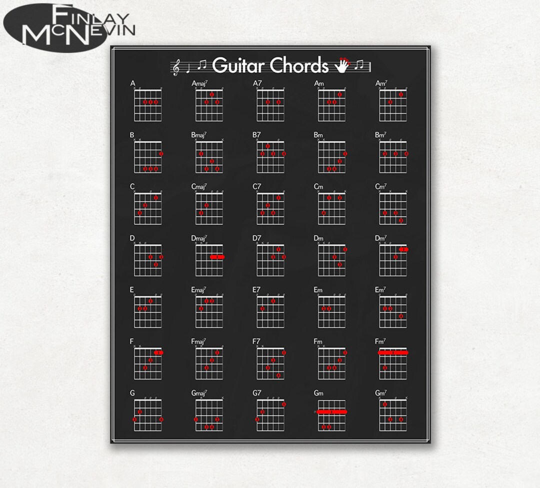 GUITAR CHORDS CHART, Educational Music Chart for the Home Decor - Etsy