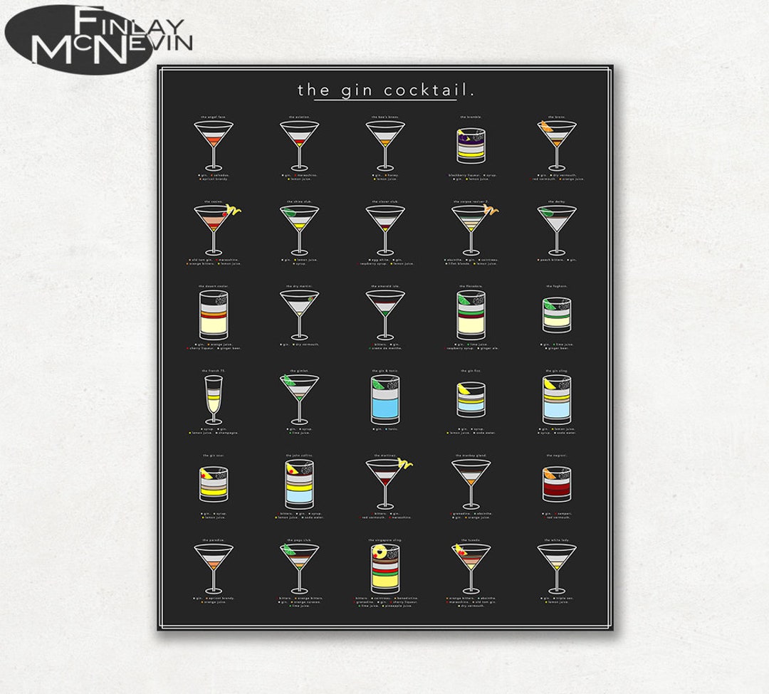 The GIN COCKTAIL CHART, Food and Beverage Print for the Home, Bar or ...