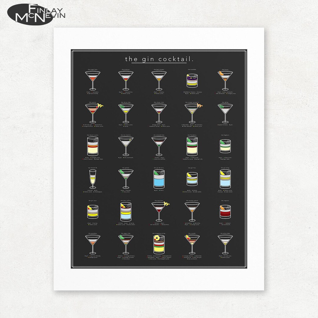 Gin Cocktail Chart Print - Classic Recipes, Unframed Giclee Art Print ...