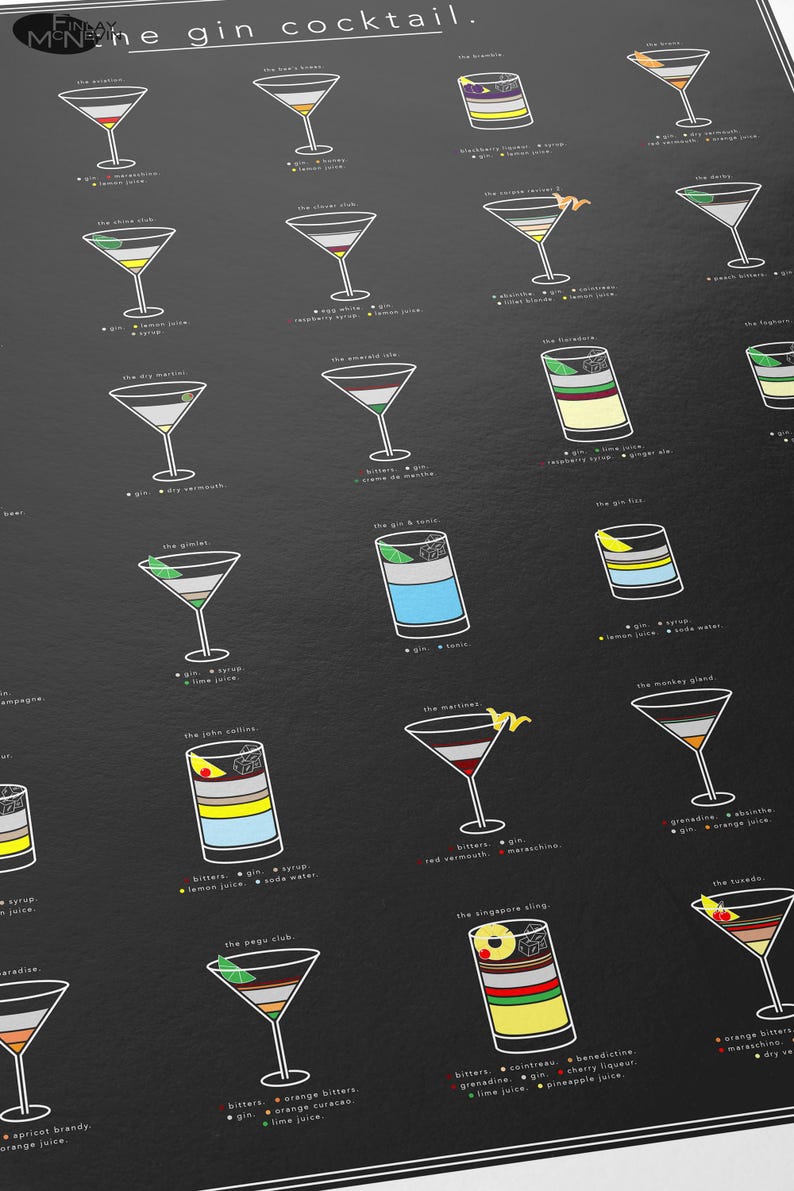 Gin Cocktail Chart Print - Classic Recipes, Unframed Giclee Art Print ...