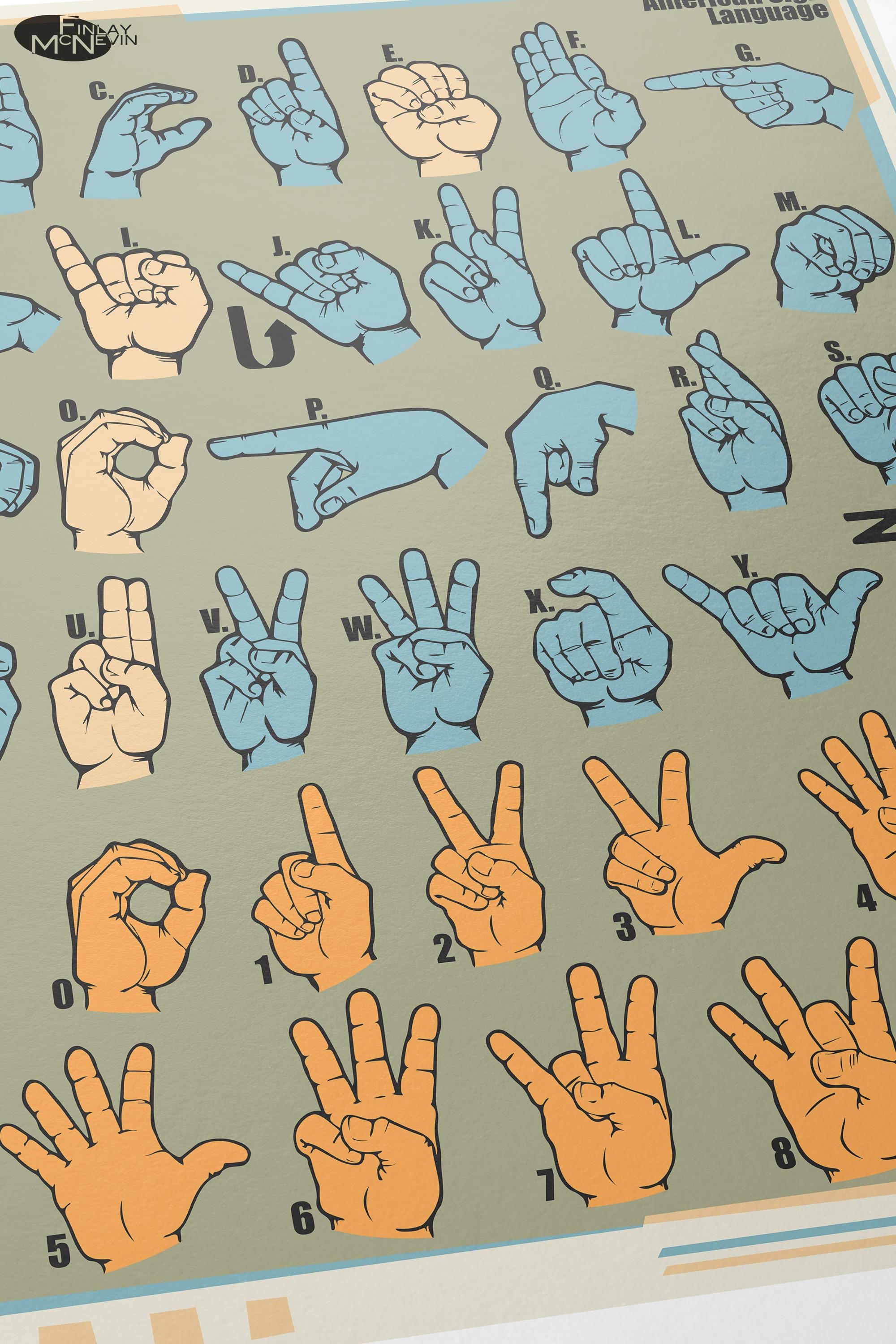 American Sign Language Alphabet Chart Print - ASL Educational Poster ...