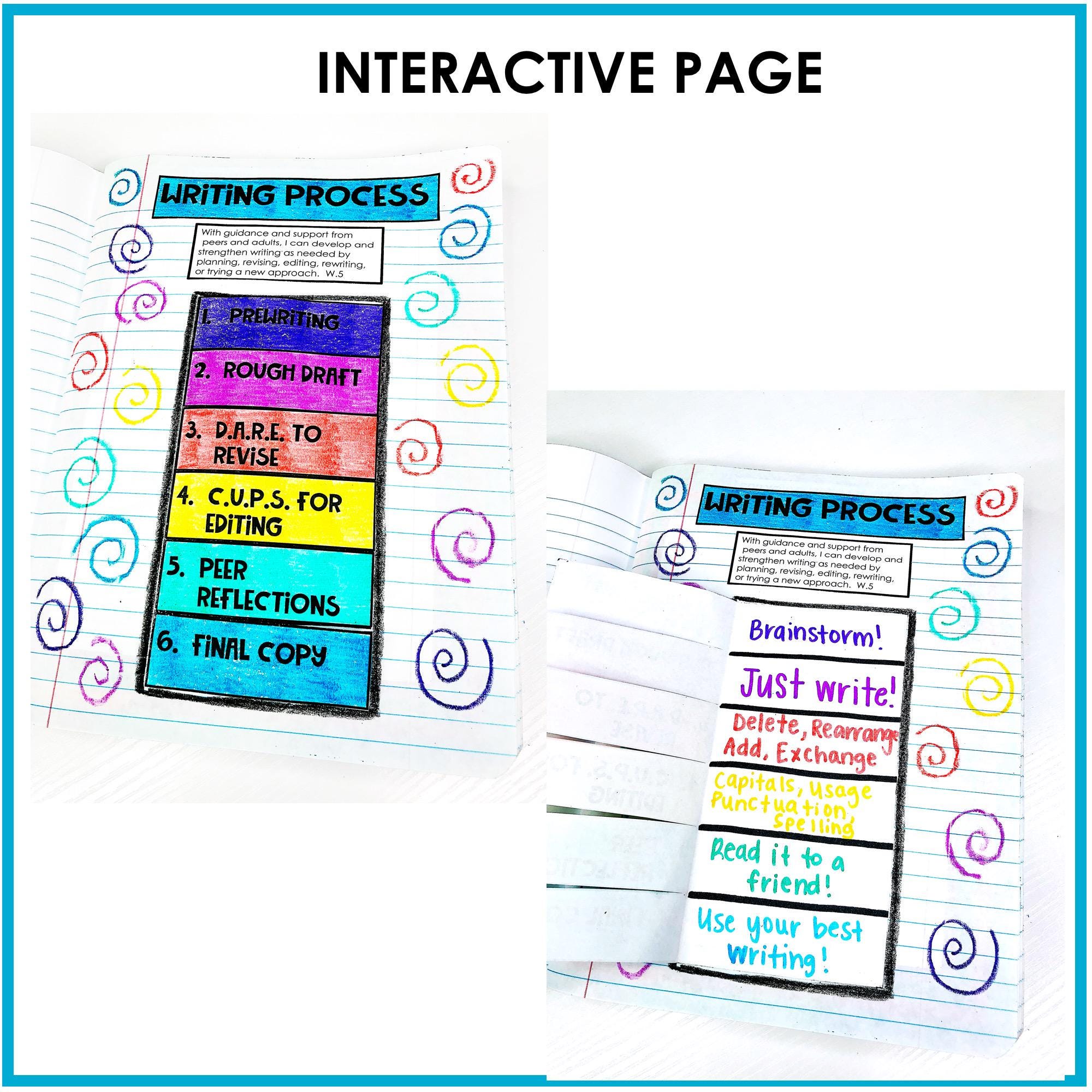 Essay Writing Process Interactive Notebook: Anchor Charts, Grades 2-5 ...