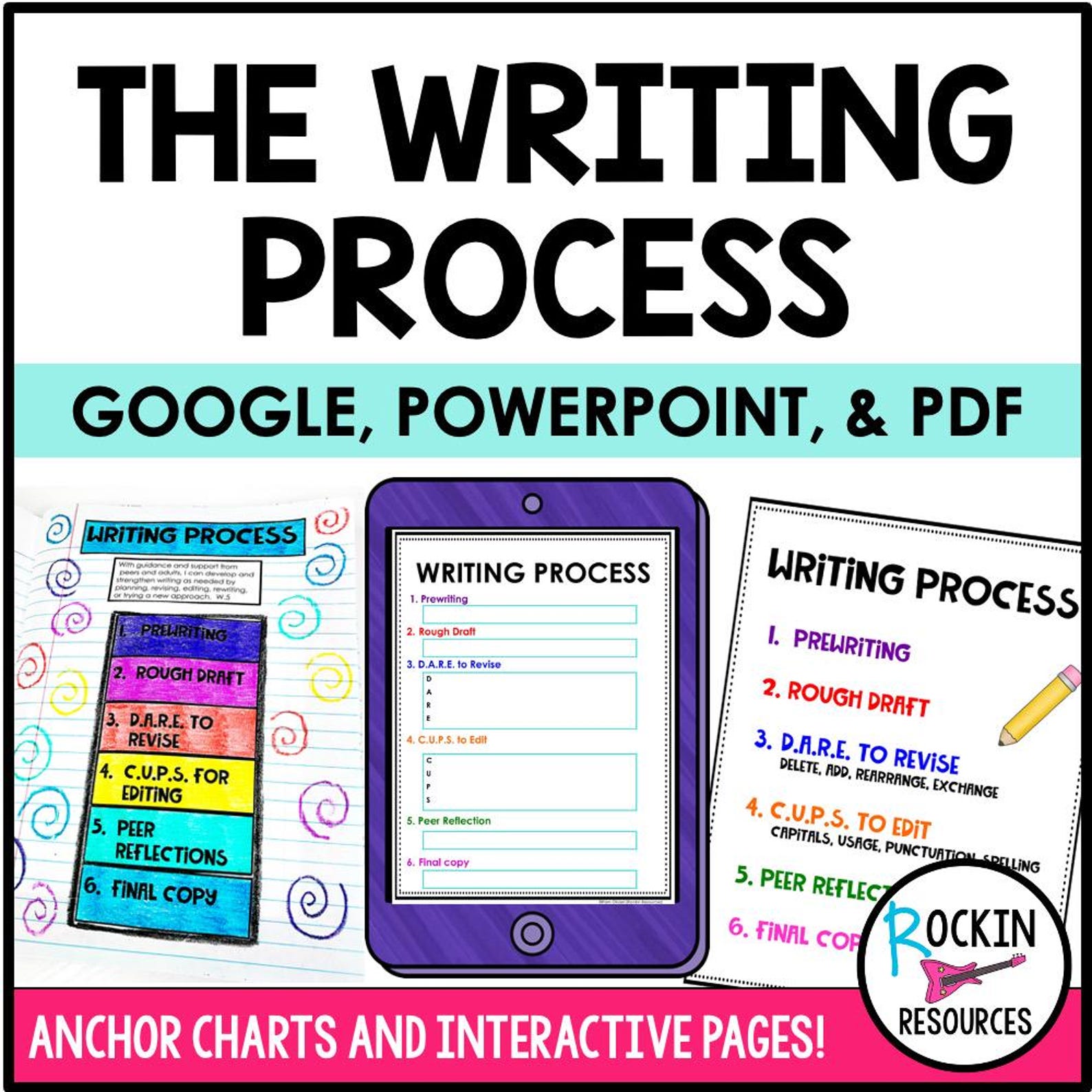 Essay Writing Process Interactive Notebook: Anchor Charts, Grades 2-5 ...