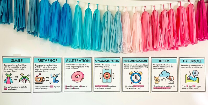 Figurative Language Posters | Figurative Language Cards | Bulletin ...
