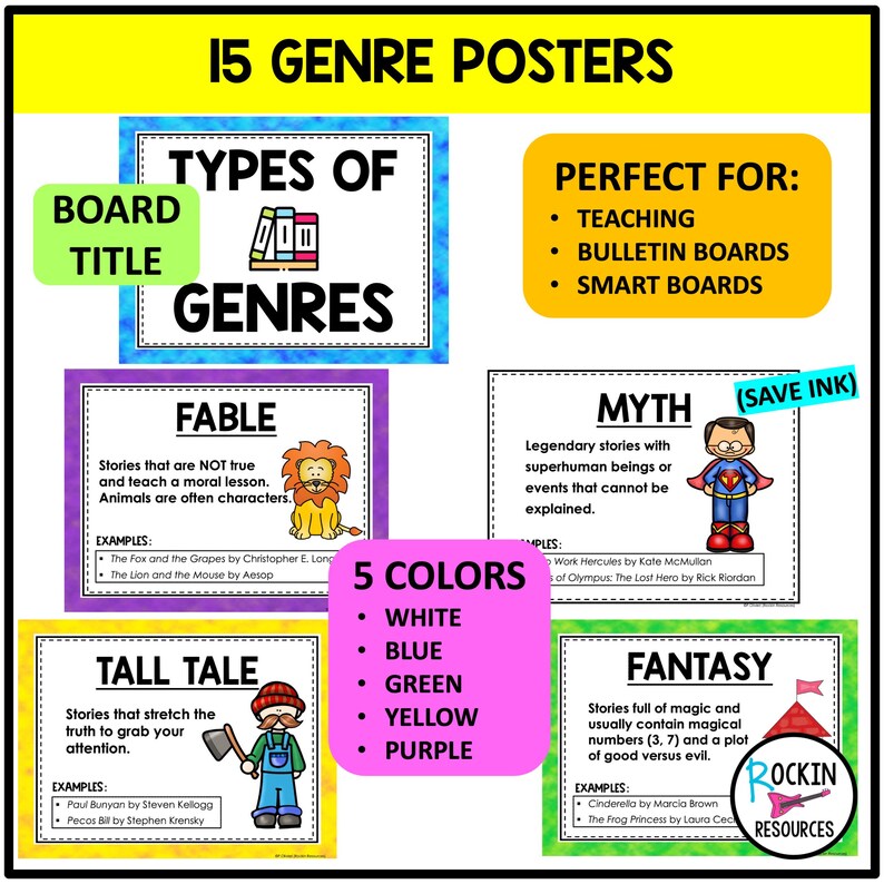 Literary Genre Posters: Study Guide & Flashcards - Classroom Bulletin ...