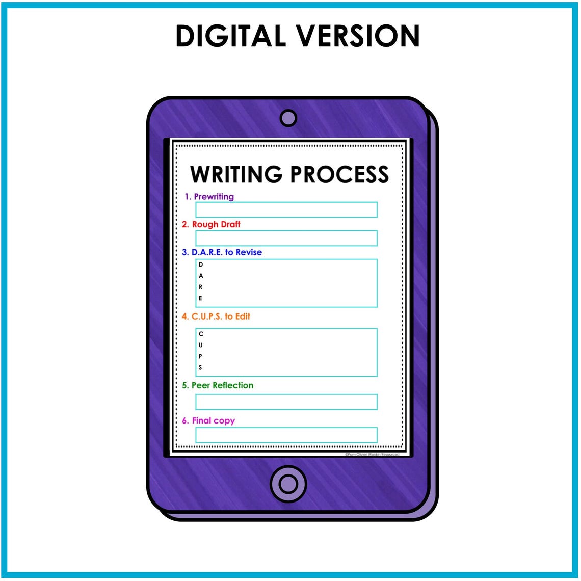 Essay Writing Process Interactive Notebook: Anchor Charts, Grades 2-5 ...