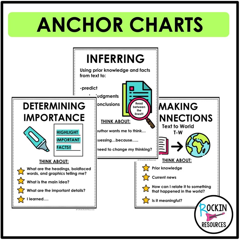 Reading Comprehension Strategies Posters: Elementary Anchor Charts ...