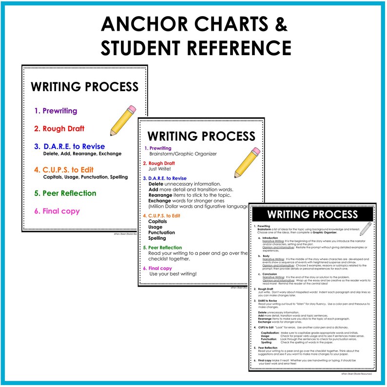 Essay Writing Process Interactive Notebook: Anchor Charts, Grades 2-5 ...