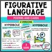 Figurative Language Classroom Posters: Simile, Metaphor, & More - Etsy