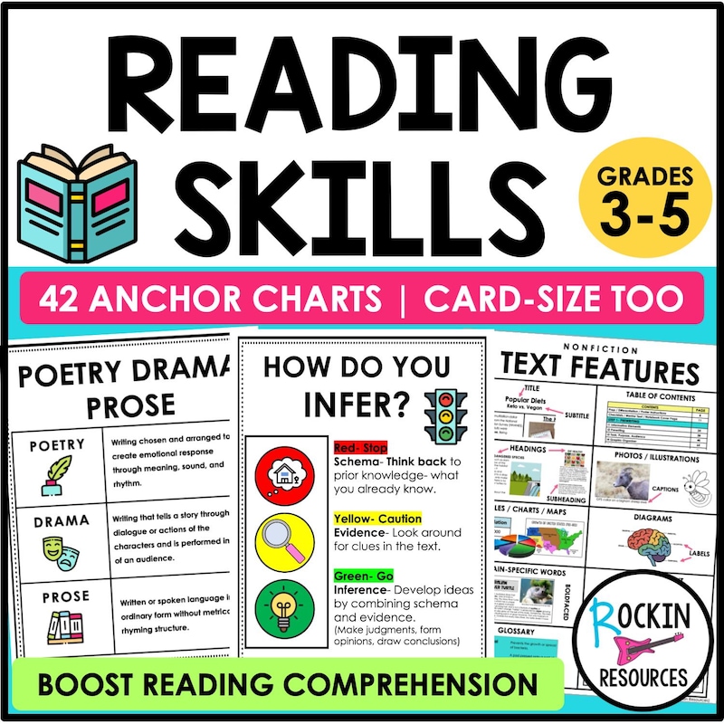 Reading Skills 3 5 - Etsy